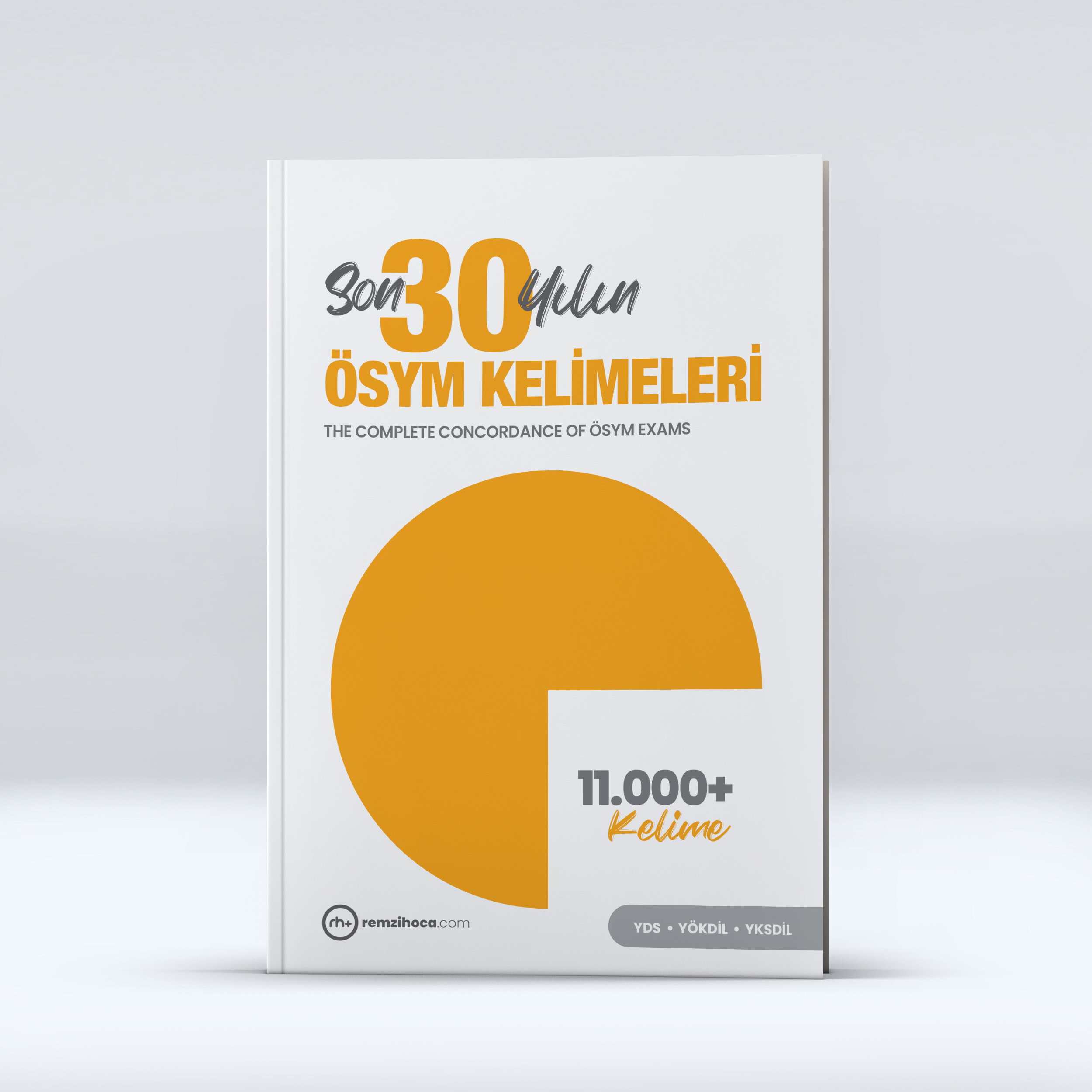 ÖSYM Kelimeleri + Vocabulary Builder | Çalışma Seti - Remzi Hoca